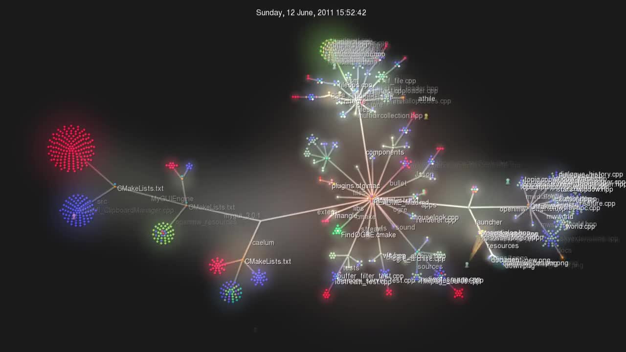 A visual history of OpenMW video - ModDB