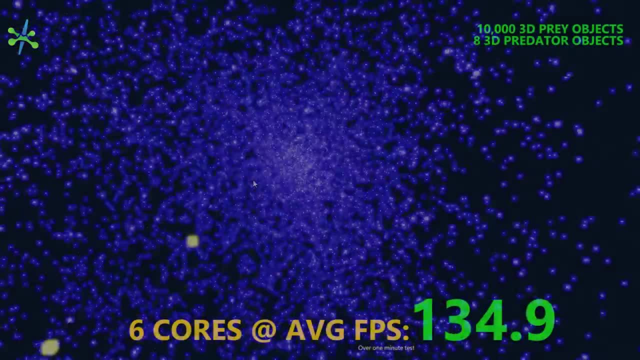 Maxplay's MaxCore Performance Flocking Simulation video - Game ...