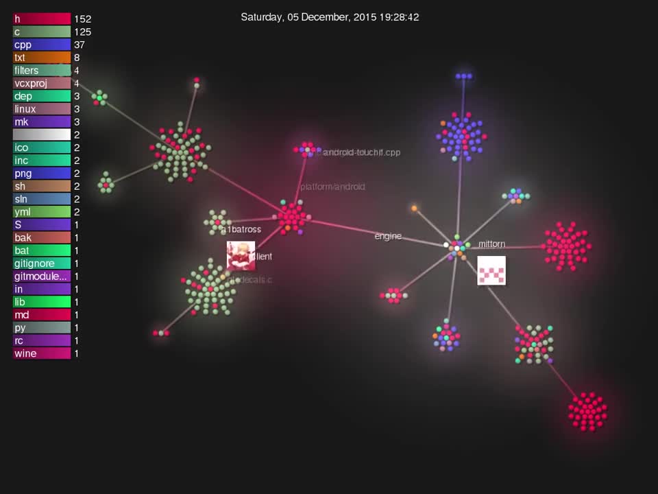 1.5 years of Xash3D FWGS development in 9 minutes video - ModDB
