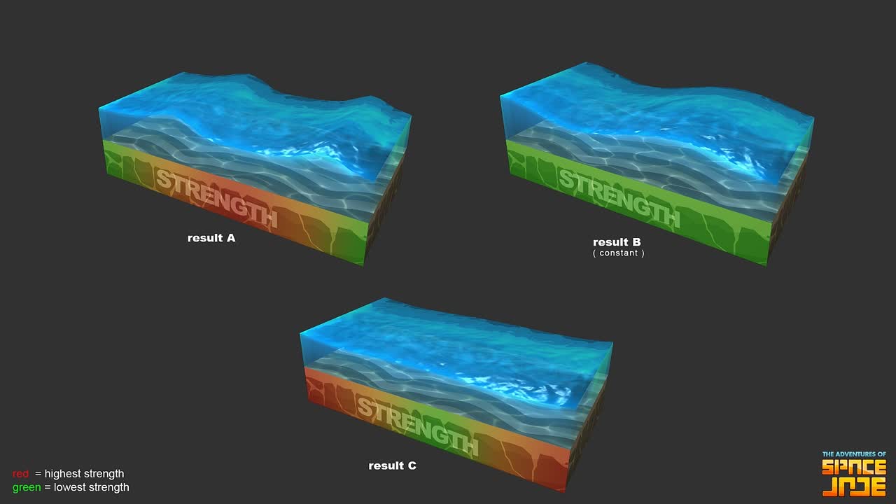 The Adventures of Space Jade - Water Element video - ModDB