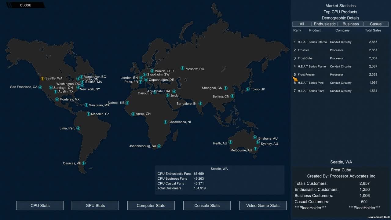 April Video Update #21 - Tech Executive Tycoon - Indie DB