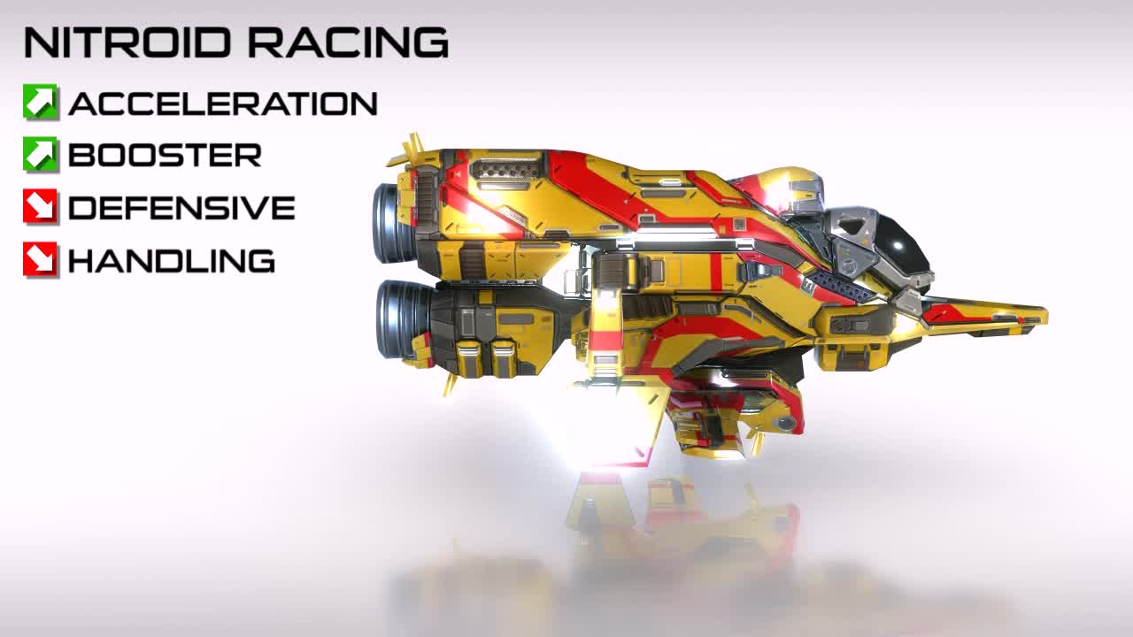 Quantum Rush - Racer Comparison video - IndieDB