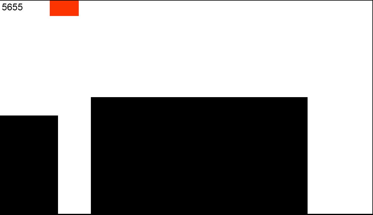 Square Hop Beta Gameplay! video - IndieDB