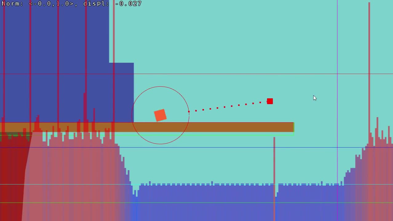 Artwork in progress video - Contortion - ModDB