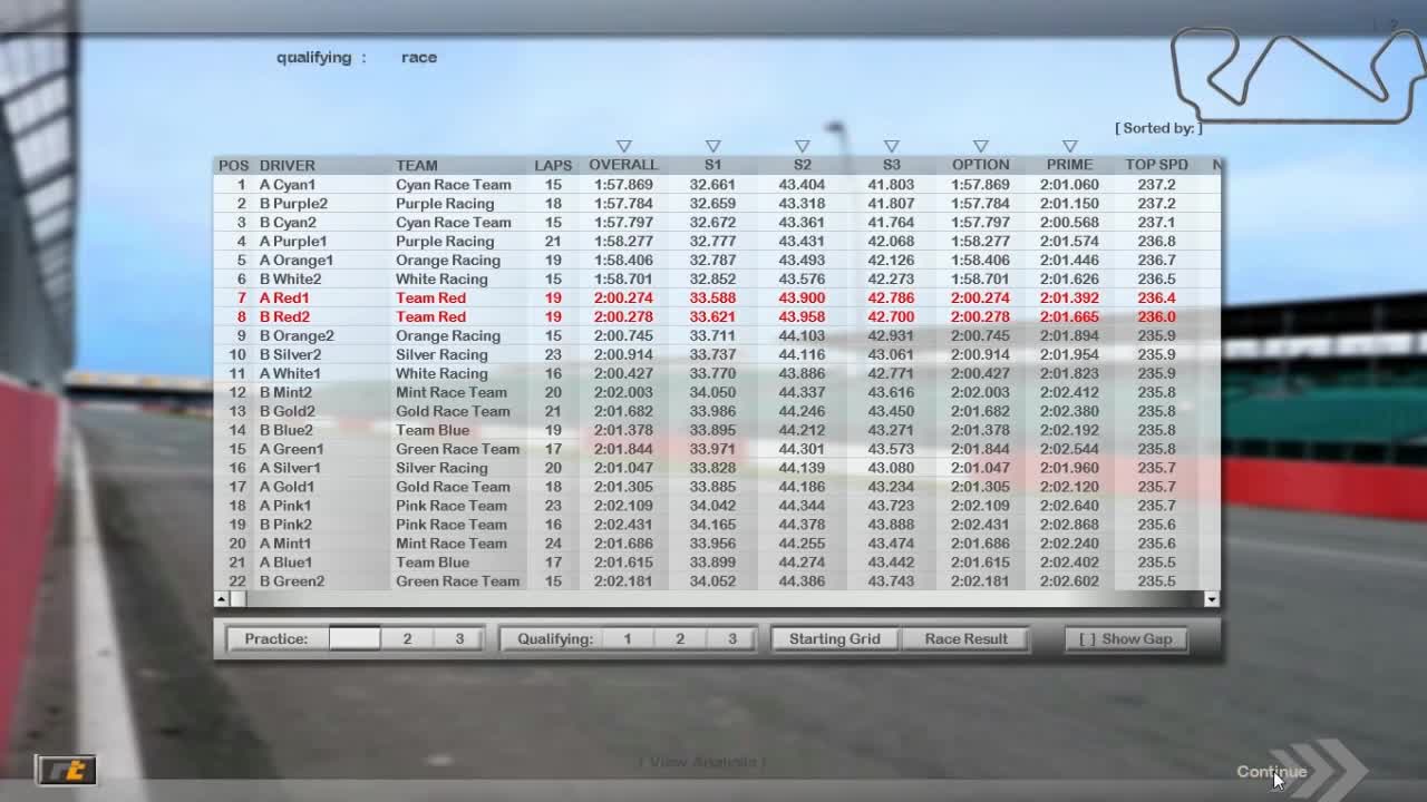 Video 2 - Race Team Simulator - IndieDB