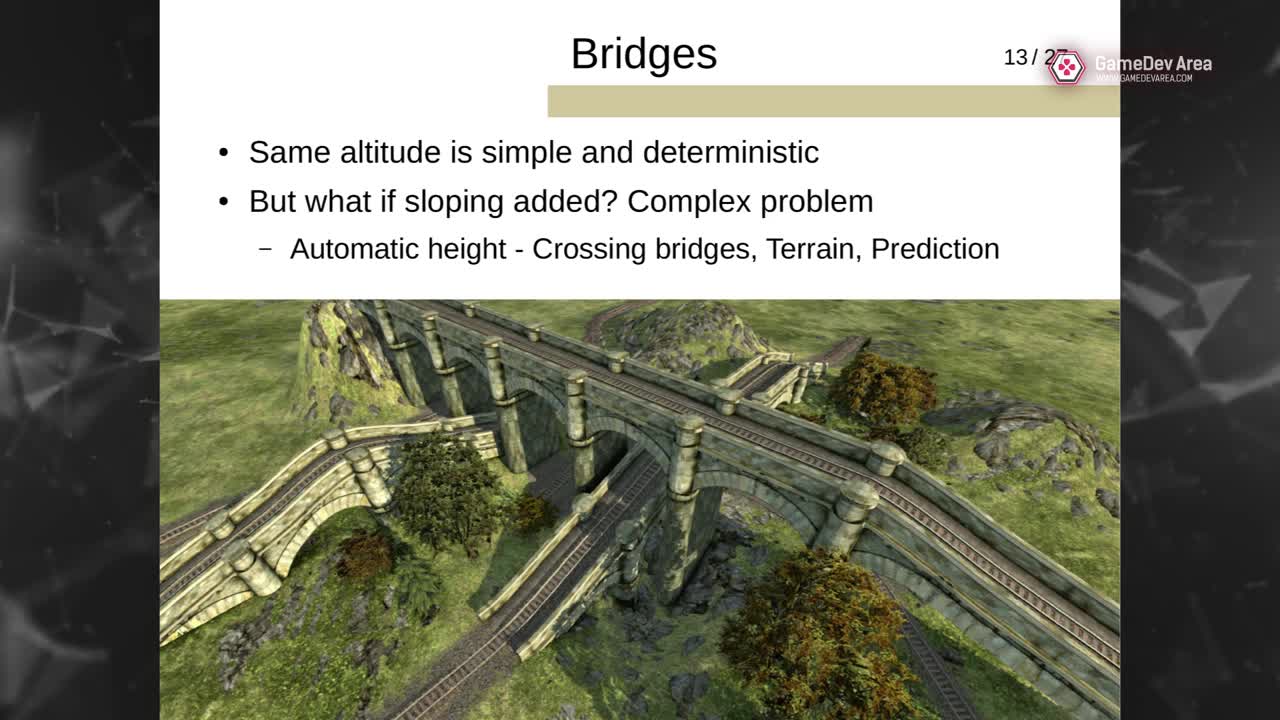 Isometric gameplay in 3D world video - Mashinky - IndieDB