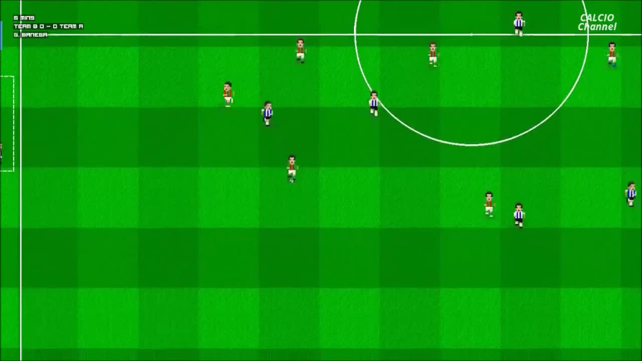 Retro Soccer video - ModDB