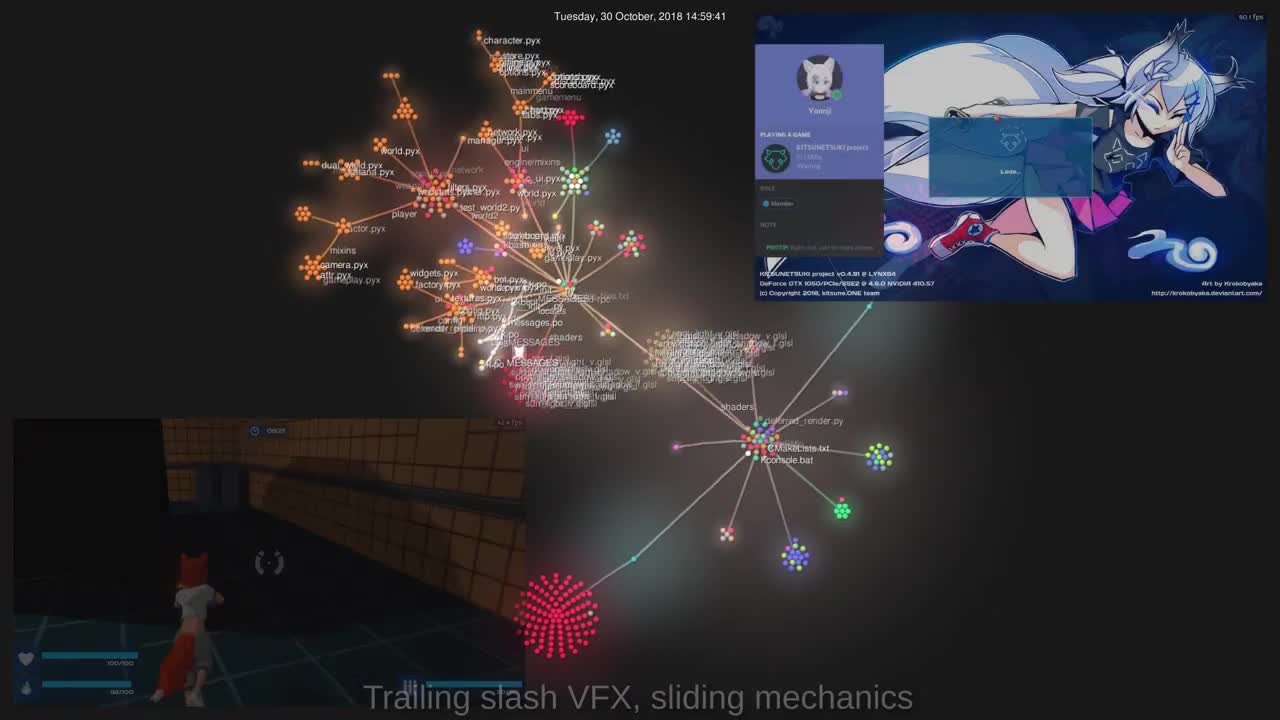 Game development progress visualization, 4+ years in 6+ minutes video ...