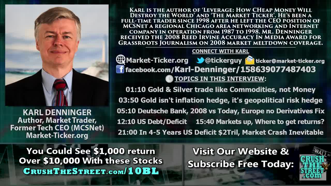 US Deficit Could Bankrupt Us Before Deutsche Bank Karl Denninger ...