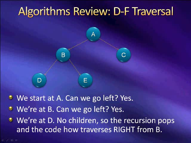 Two Dimensional Tile-Based Path Finding video - gerry - ModDB