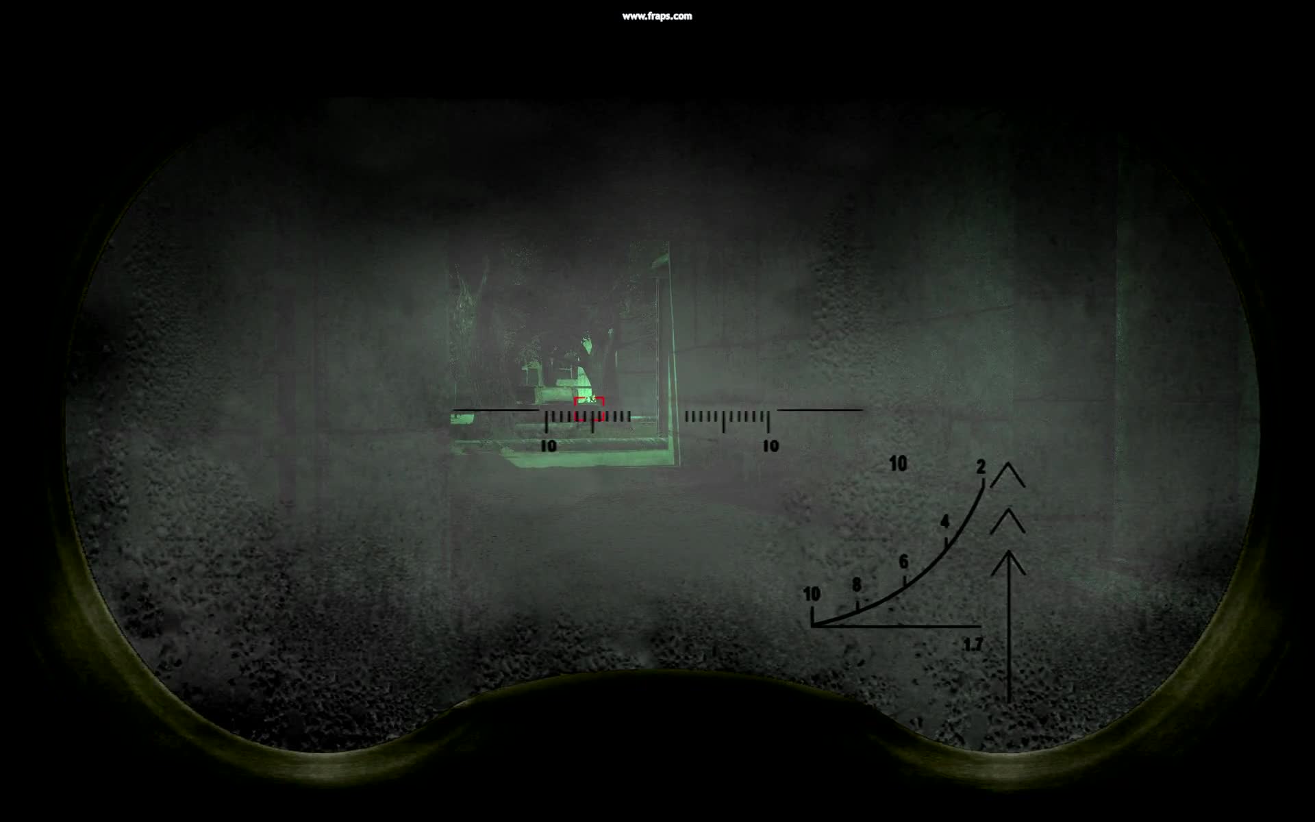 Binoculars with adaptive night vision video - Dynamic Shaders III mod ...