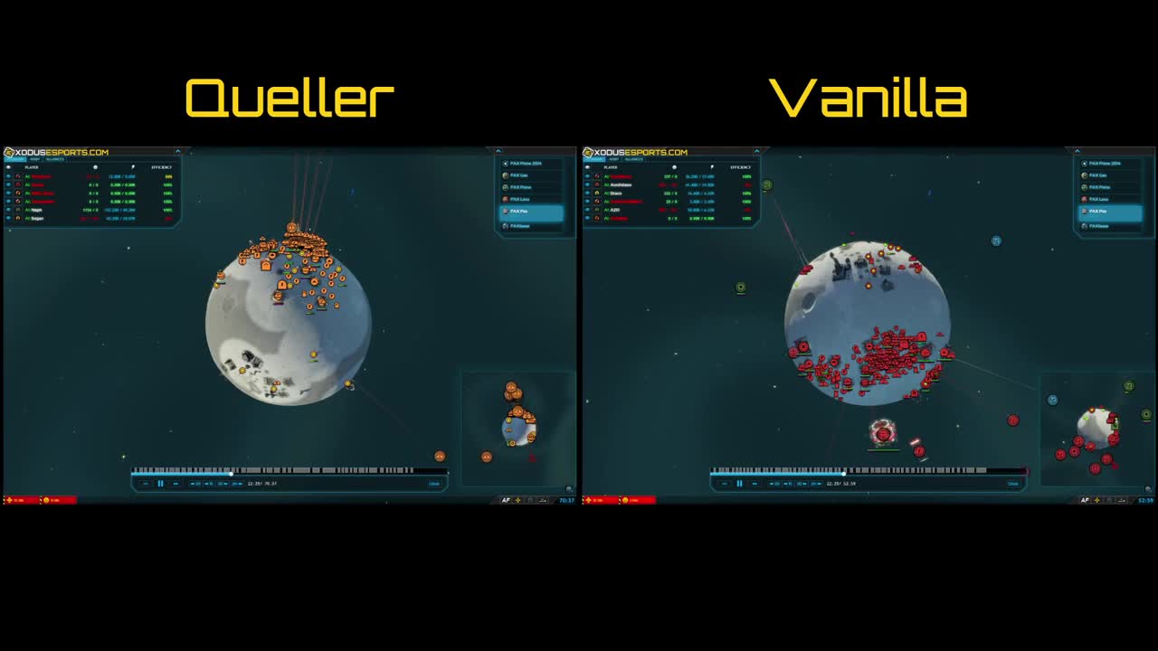 Queller Orbital Comparison video - ModDB