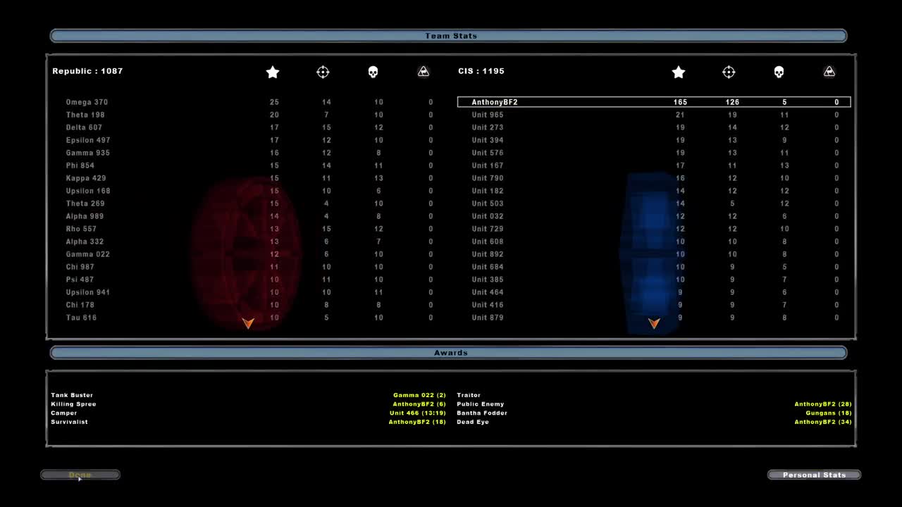 Star Wars Battlefront II (PC) Mod Map Release: Nab video - ModDB